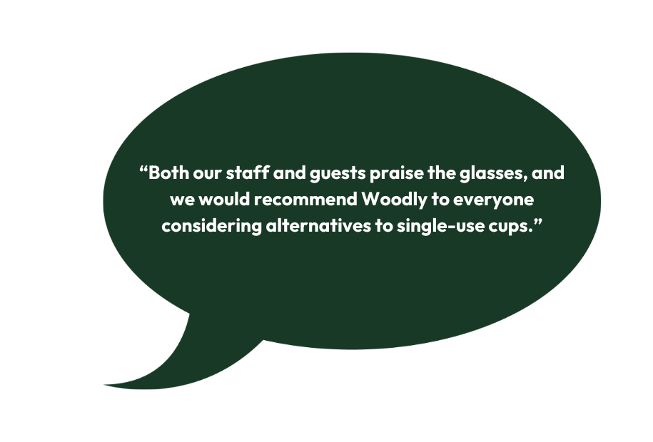 The Kattegatcentre in Denmark Reduces Single-Use Plastics with Woodly’s ...